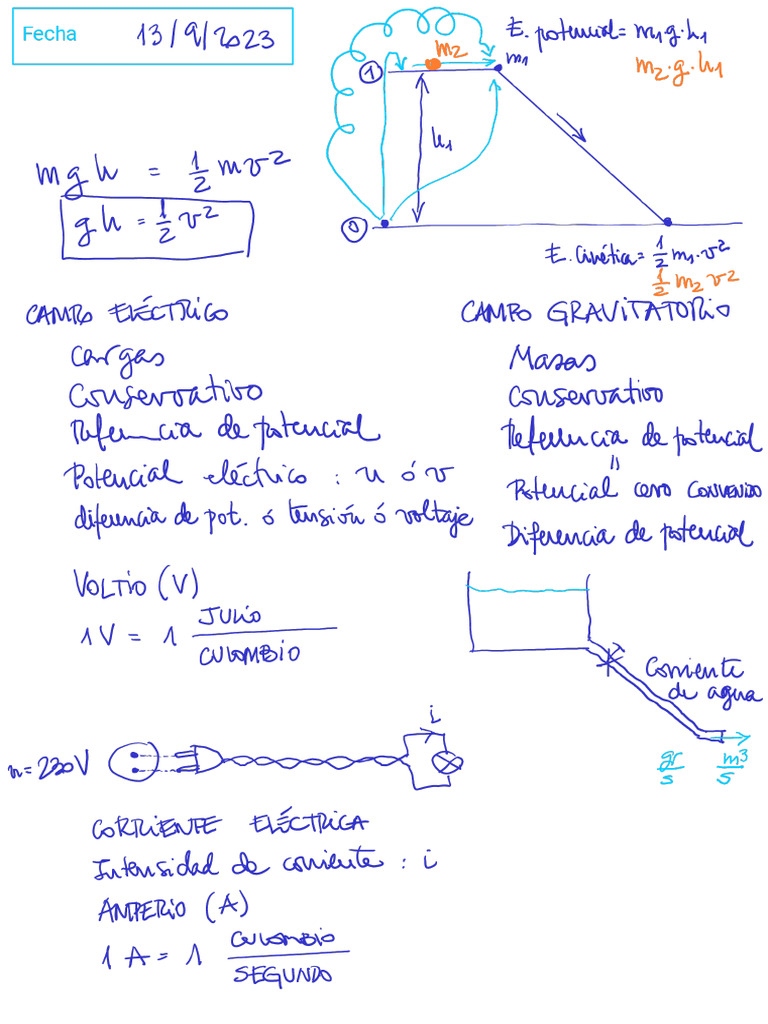 Encerado General | PDF
