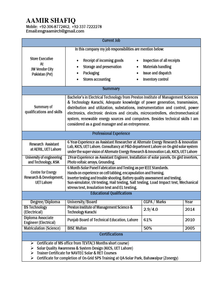AAMIR SHAFIQ CV | PDF