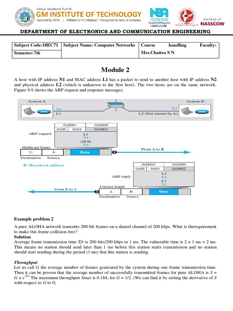 CN Probles of All Modules | PDF | Information And Communications Technology | Communications ...