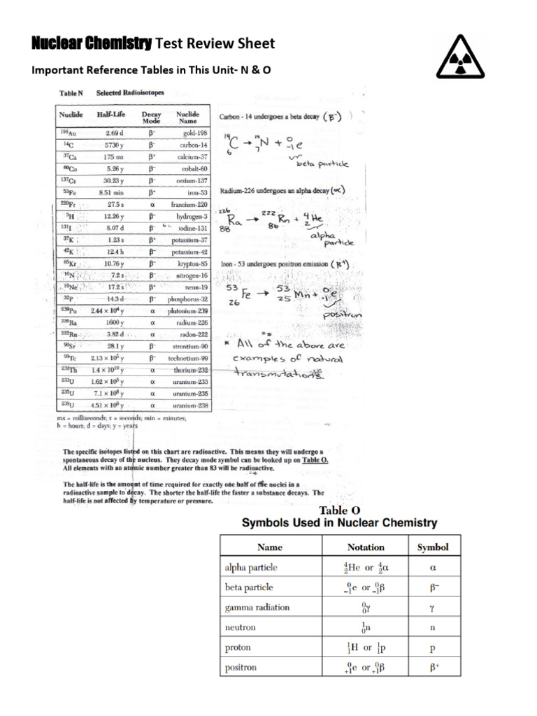 Nuclear Chemistry Test Review Sheet | PDF