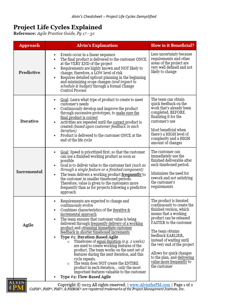 Alvin The PM Cheatsheet - Project Life Cycles Ex | PDF | Agile Software ...