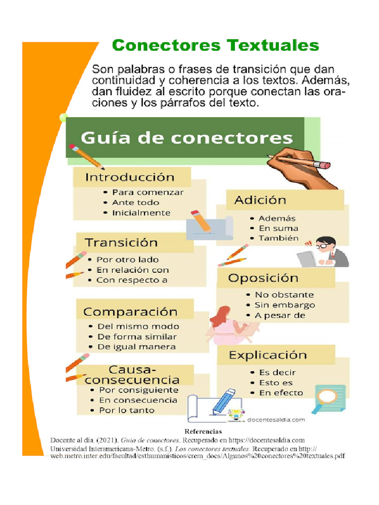 Conectores Textuales | PDF