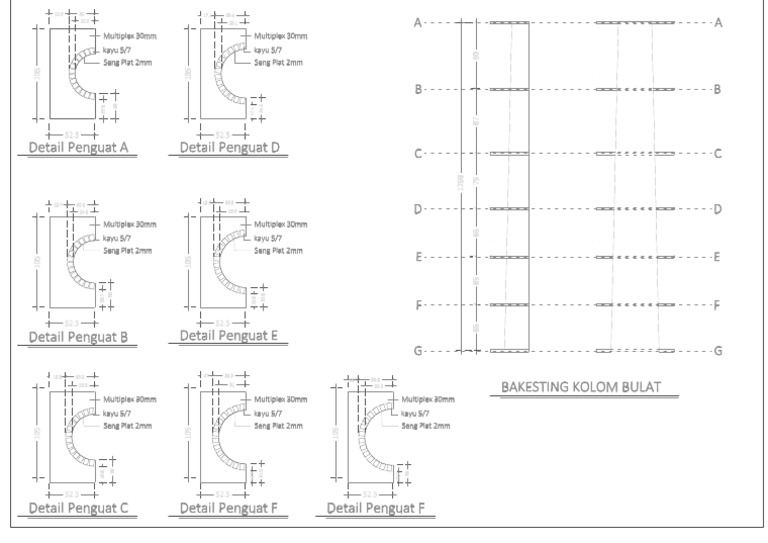 Bakesting Kolom Bulat-Model | PDF