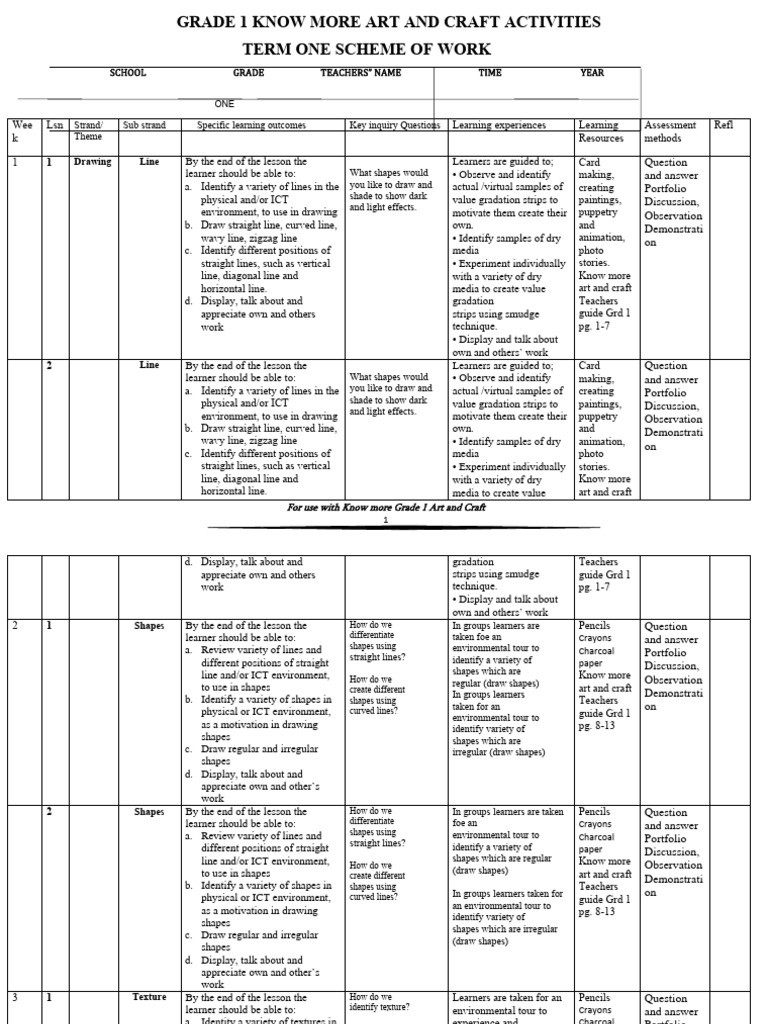 Grade 1 Term 1 Art Craft Schemes | PDF | Educational Technology | Drawing