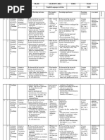 Teacher's Guide Grade 2 | PDF | English Language | Learning