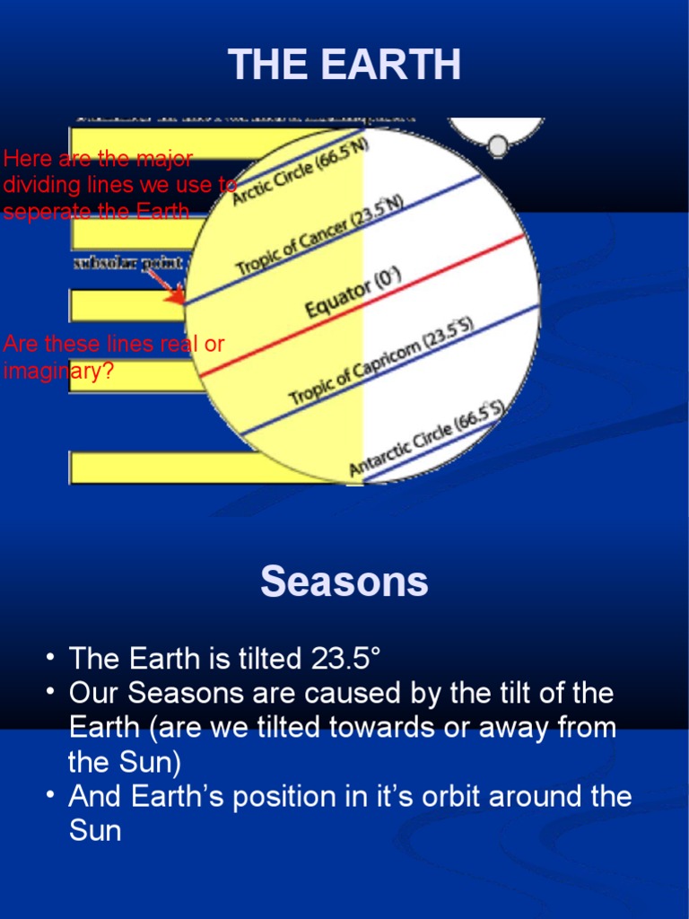 Earth's Seasons and Orbital Dynamics | PDF | Science & Mathematics | Travel