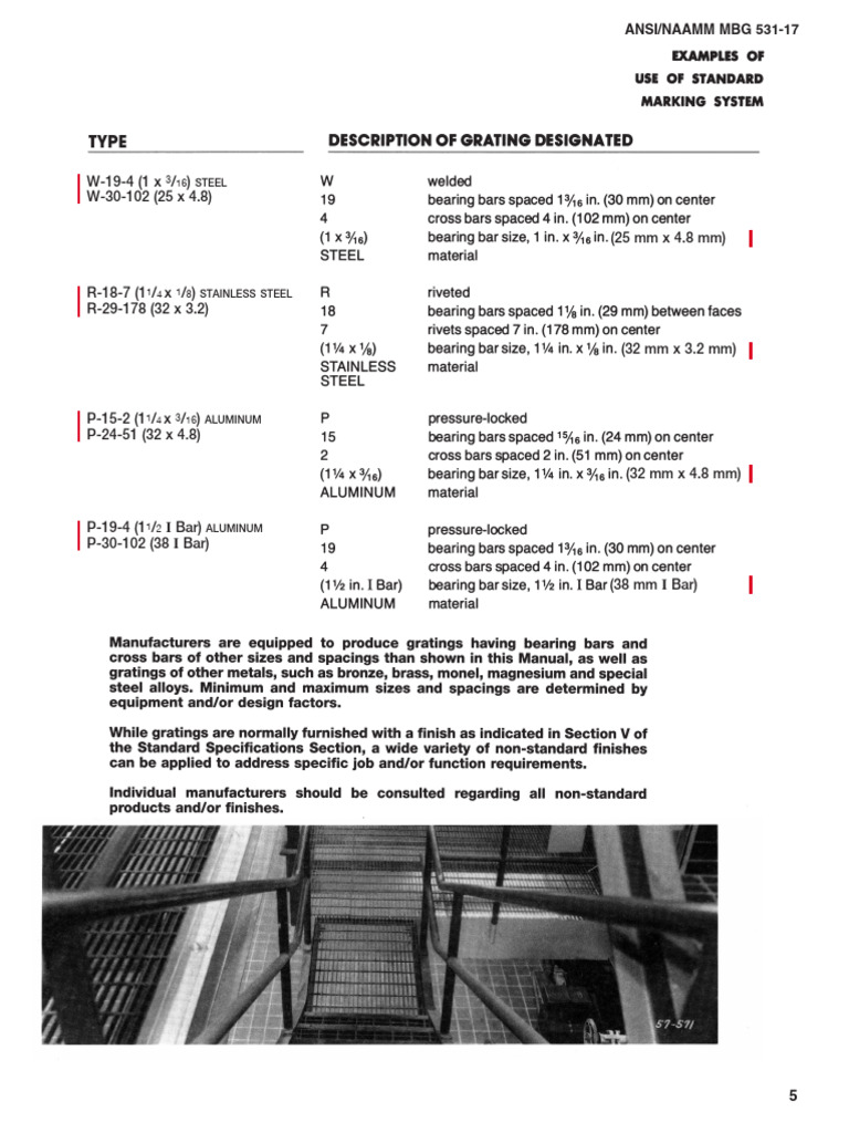 NAAMM Metal Bar Grating Manual 531 - Part4 | PDF