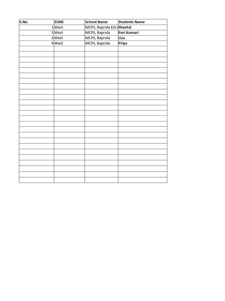 Student Details for MCPS Baprola | PDF