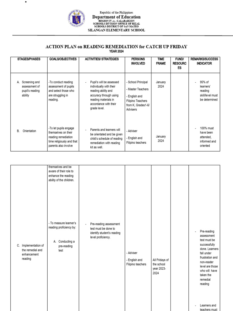 Reading Action Plan On Catch Up Fridays Pdf Reading Comprehension