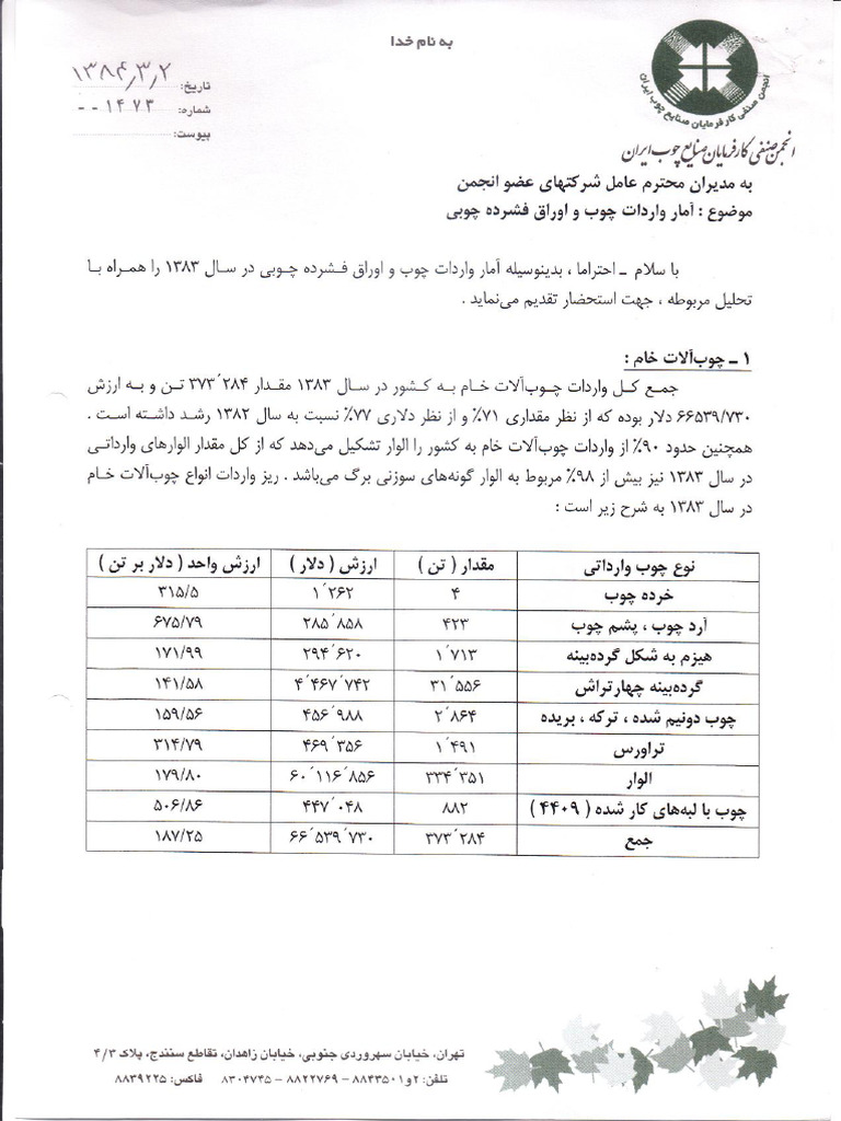 AIWIE Stats 9 090407101206 | PDF