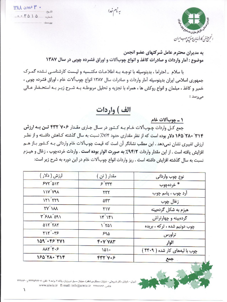 AIWIE Stats 1 090305013805 | PDF