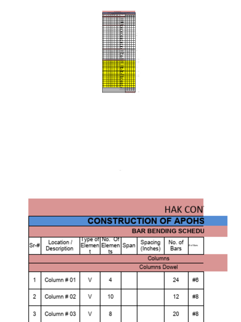 Typical Slab and Beams and Columns Bbs 1st 9th Floor | PDF | Building ...