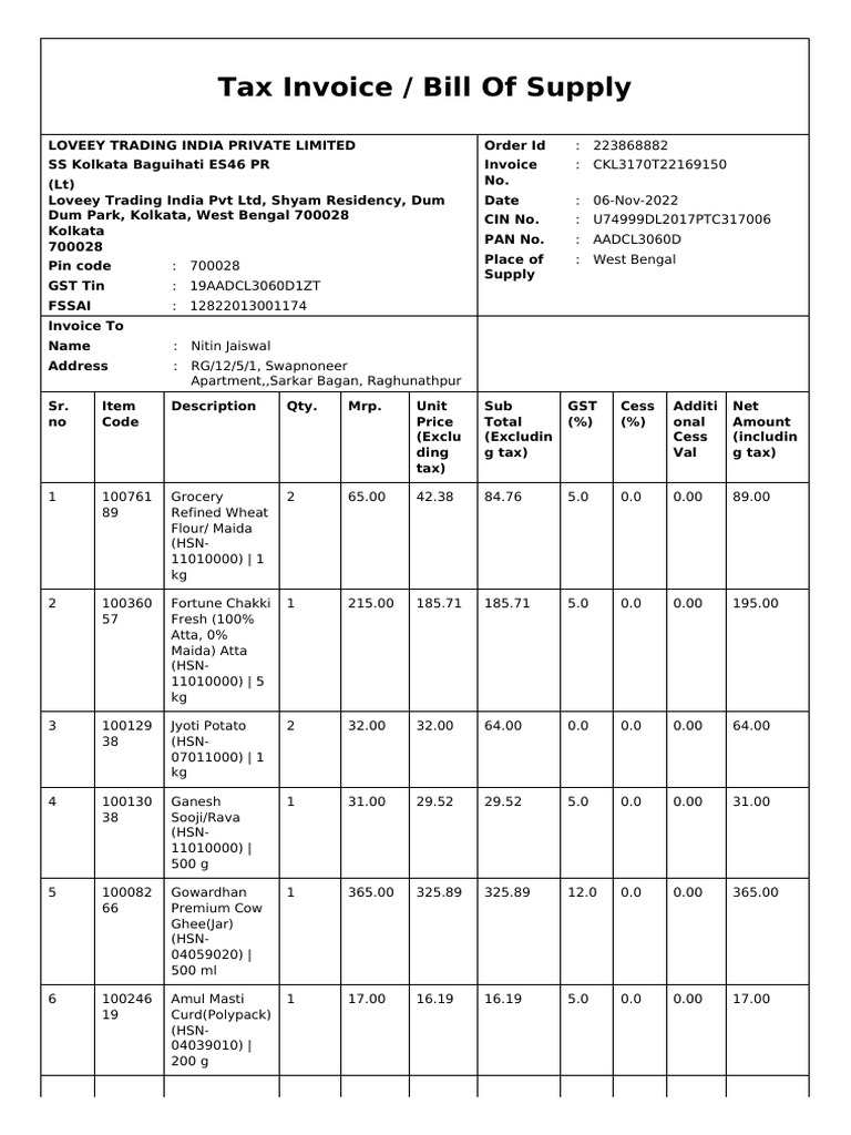 Tax Invoice / Bill of Supply | PDF