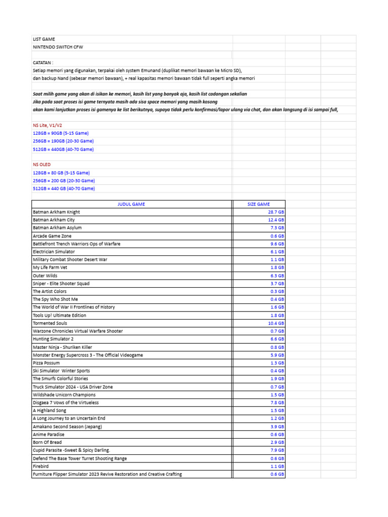 List Nintendo Switch Butik Games | PDF