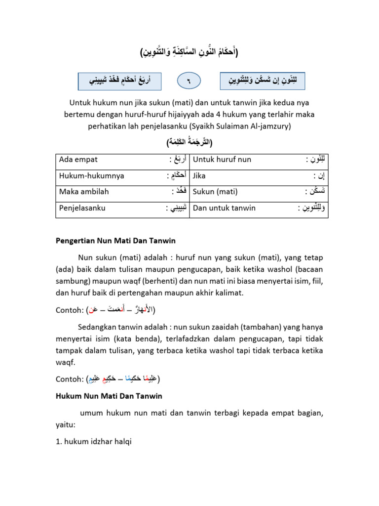 Hukum Nun Mati dan Tanwin dalam Tajwid | PDF