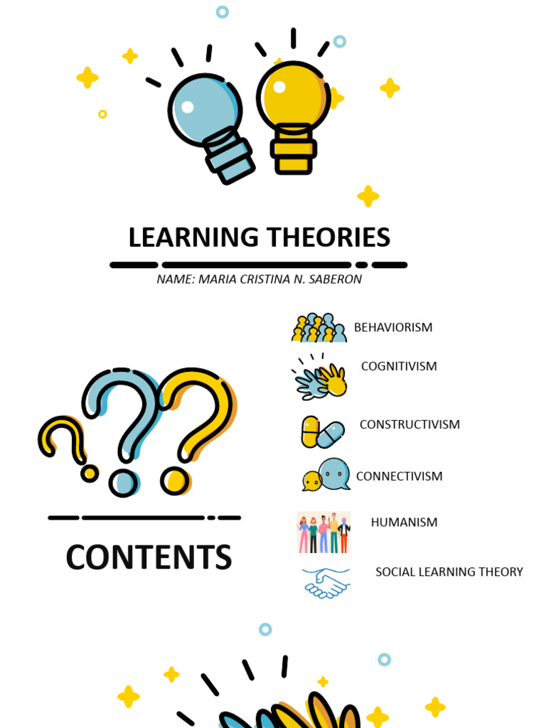 Theories of Learning Tina | PDF
