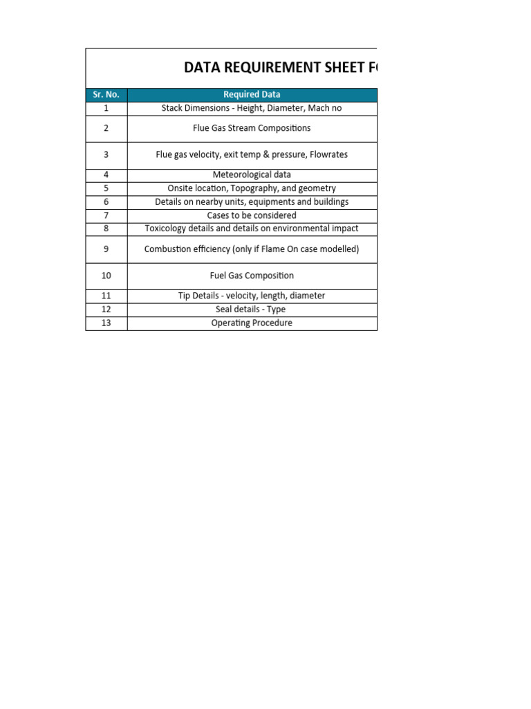 Data Requirement Sheet - Dispersion Study | PDF | Chimney | Physical ...