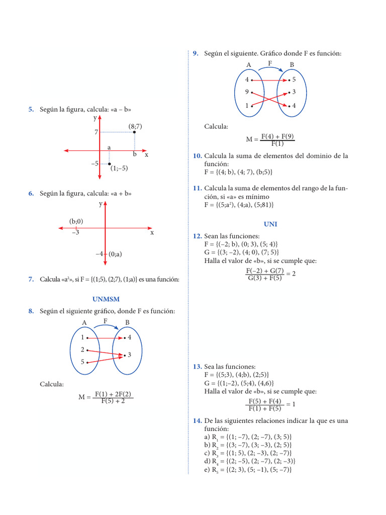 Funciones Parte 1 | PDF