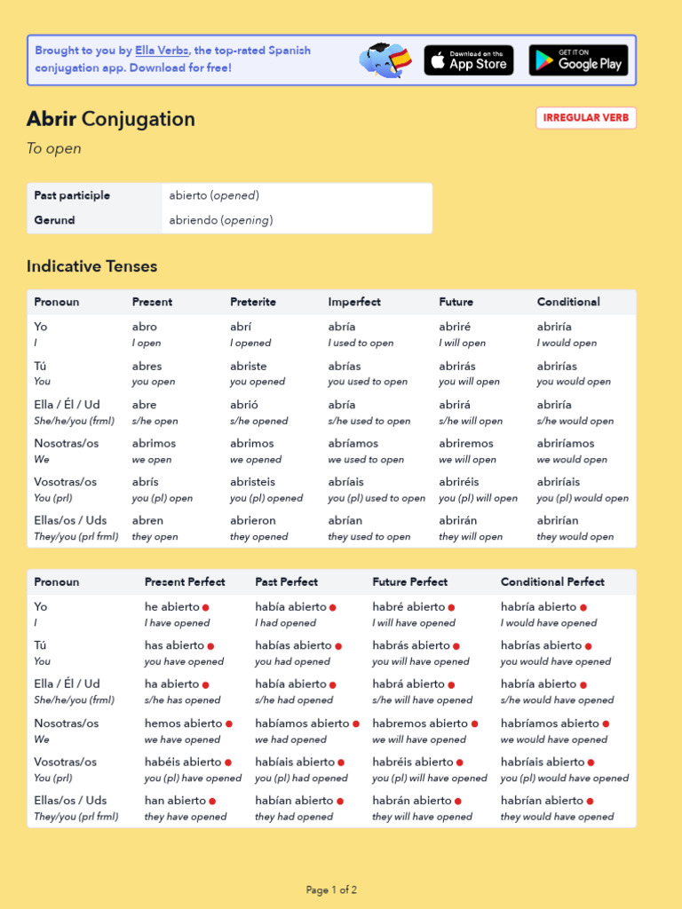 Conjugation Guide for "Abrir" Verb | PDF | Languages | Foreign Language ...