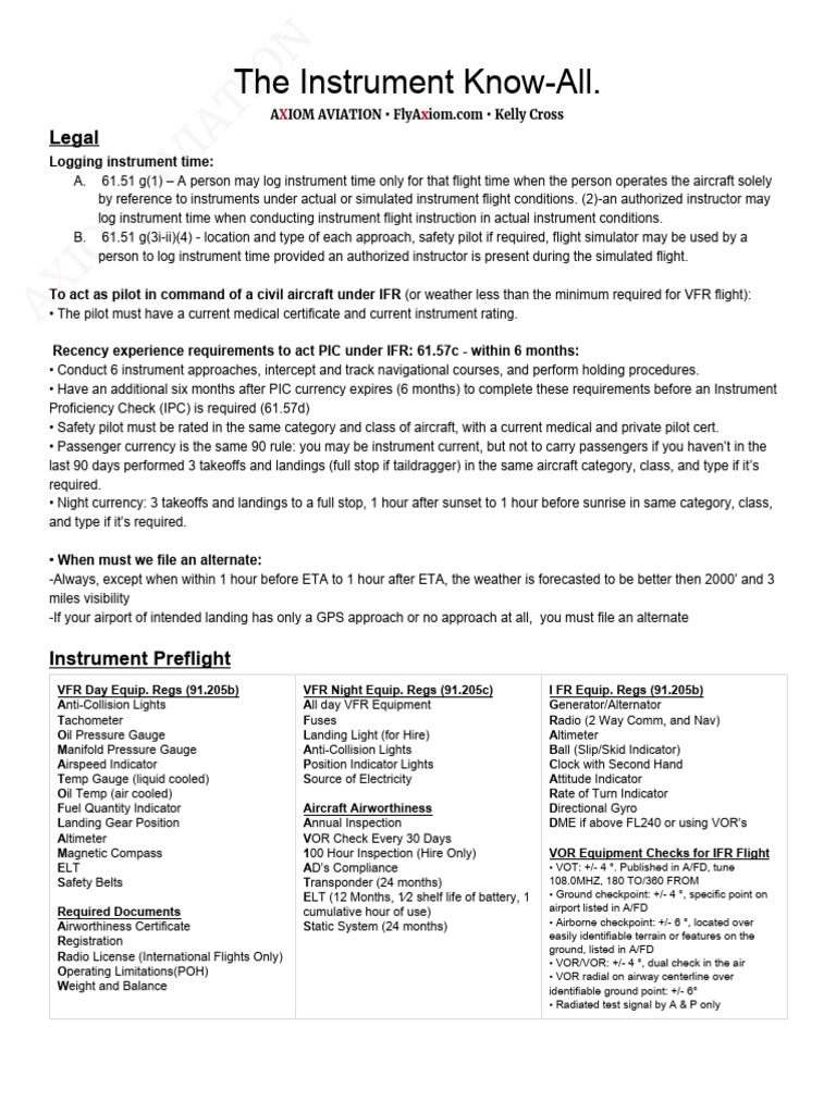The Instrument Know All | PDF | Instrument Flight Rules | Visual Flight ...