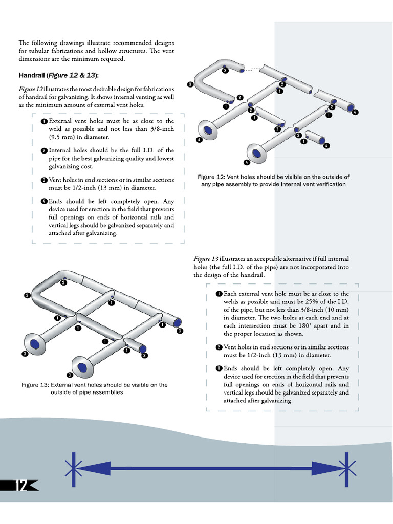 Vent Drain Holes - Handrails - AGA | PDF