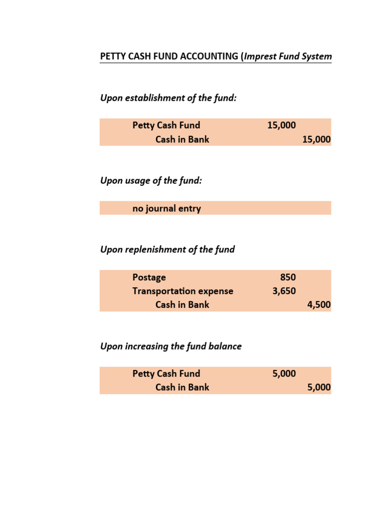 Fabm 2 | PDF | Debits And Credits | Deposit Account