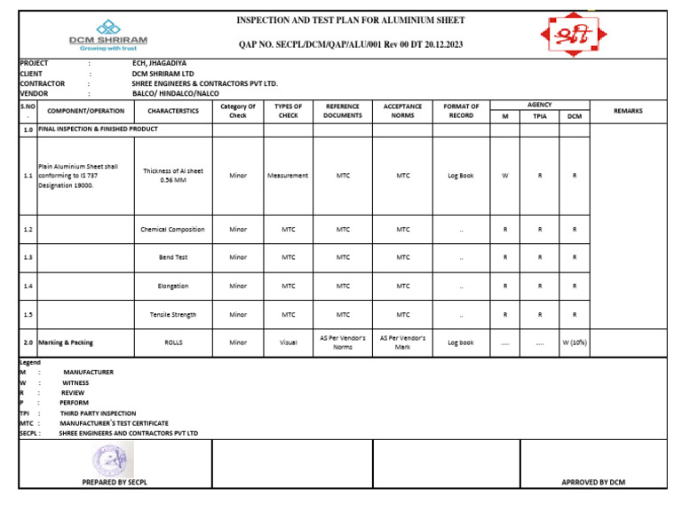 ITP Aluminum DCM Rev 00 | PDF | Materials | Building Engineering