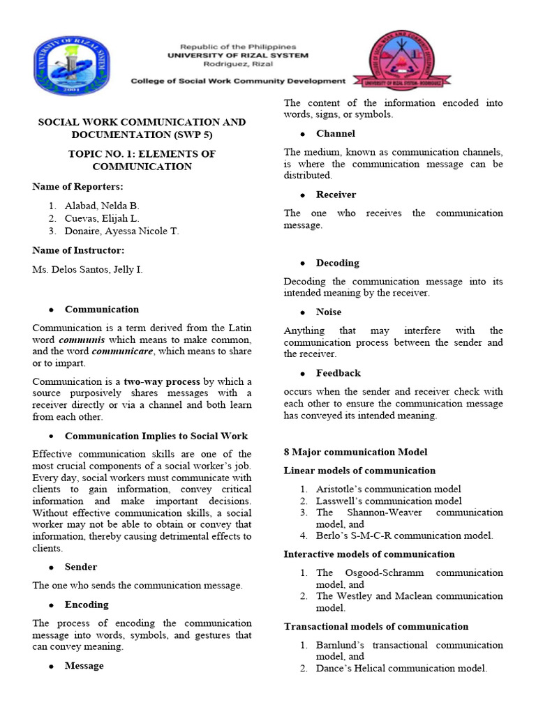 SWP 5 - Topic 1 Elements of Communication - BSSW 2B 123 1 | PDF ...