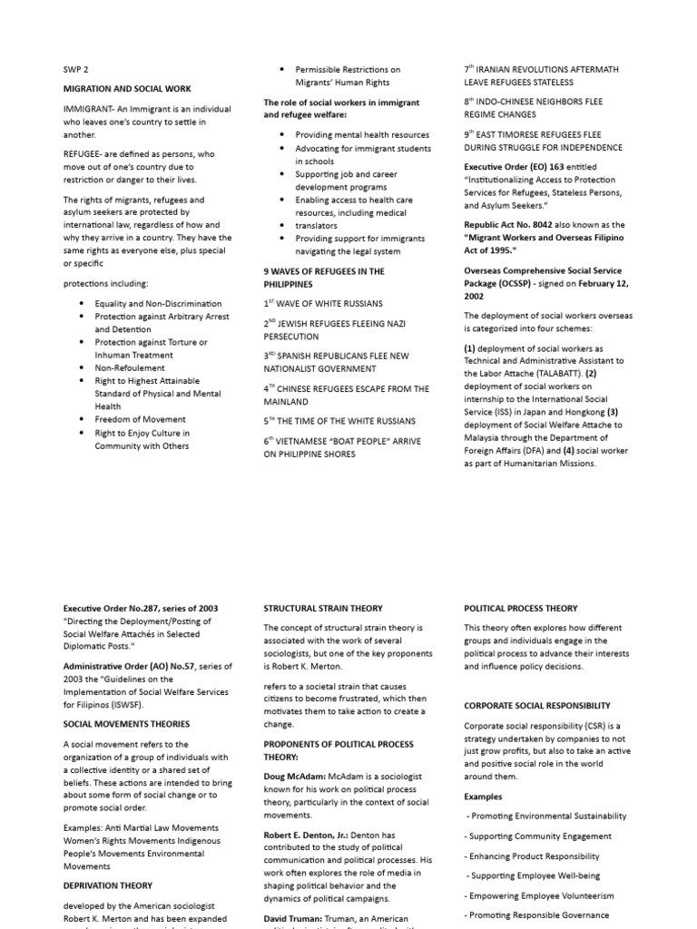 SWP 2 Reviewer | PDF | Refugee | Human Trafficking