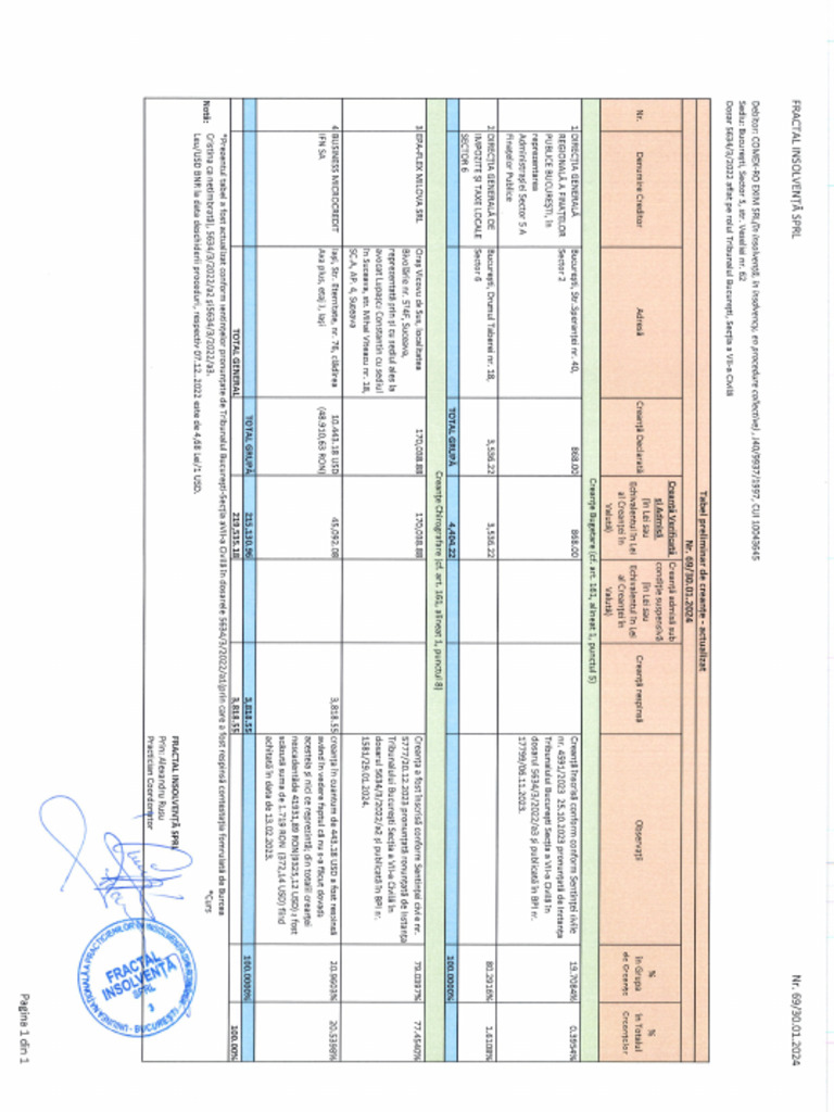 6655 Comex Ro Exim SRL Tabel Preliminar de Creante Actualizat | PDF