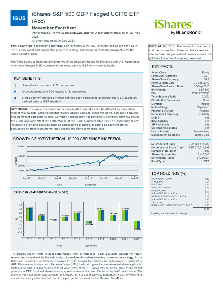 Igus (S&P500 GBP) | PDF