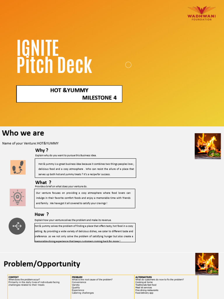 Ignite Milestone 4 | PDF | Business Plan | Sales