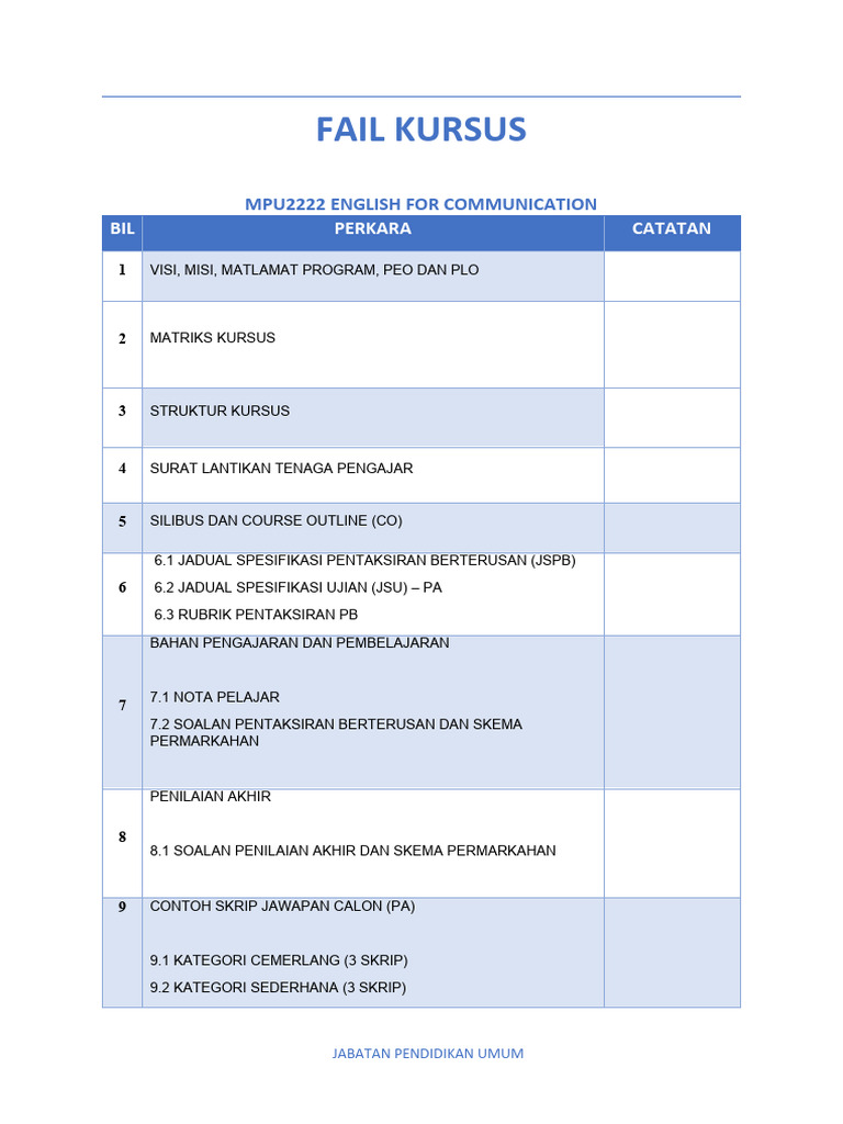 Isi Kandungan Fail Kursus | PDF