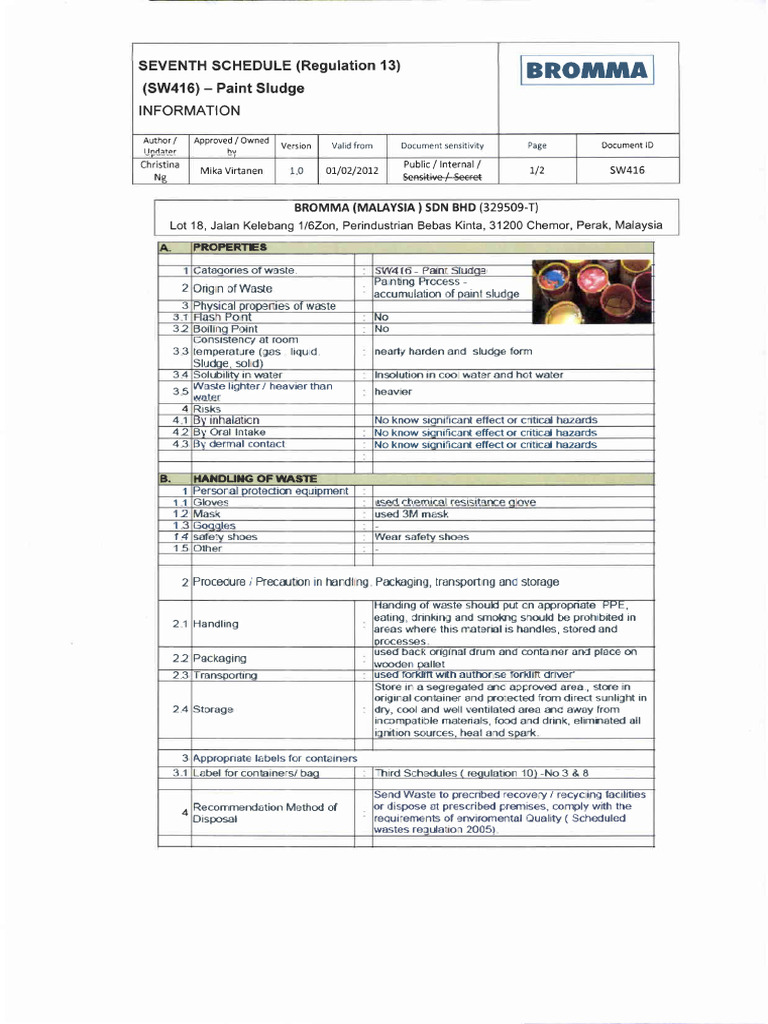 Waste Card SW416 | PDF