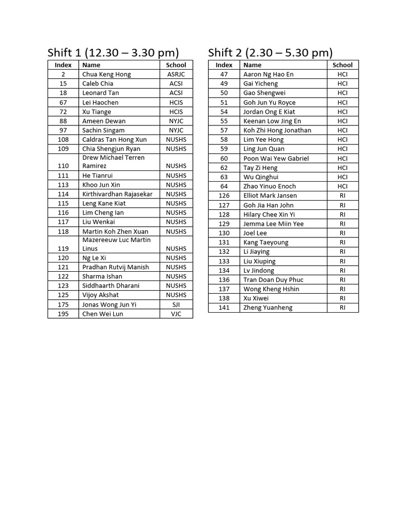 Student Shift Schedule | PDF