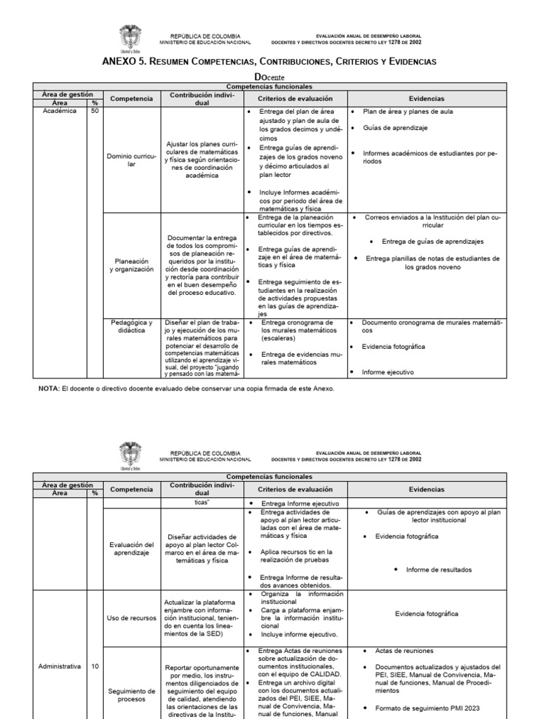 Anexo 5 Nicolas Granados 2024 | Descargar gratis PDF | Evaluación | Aprendizaje
