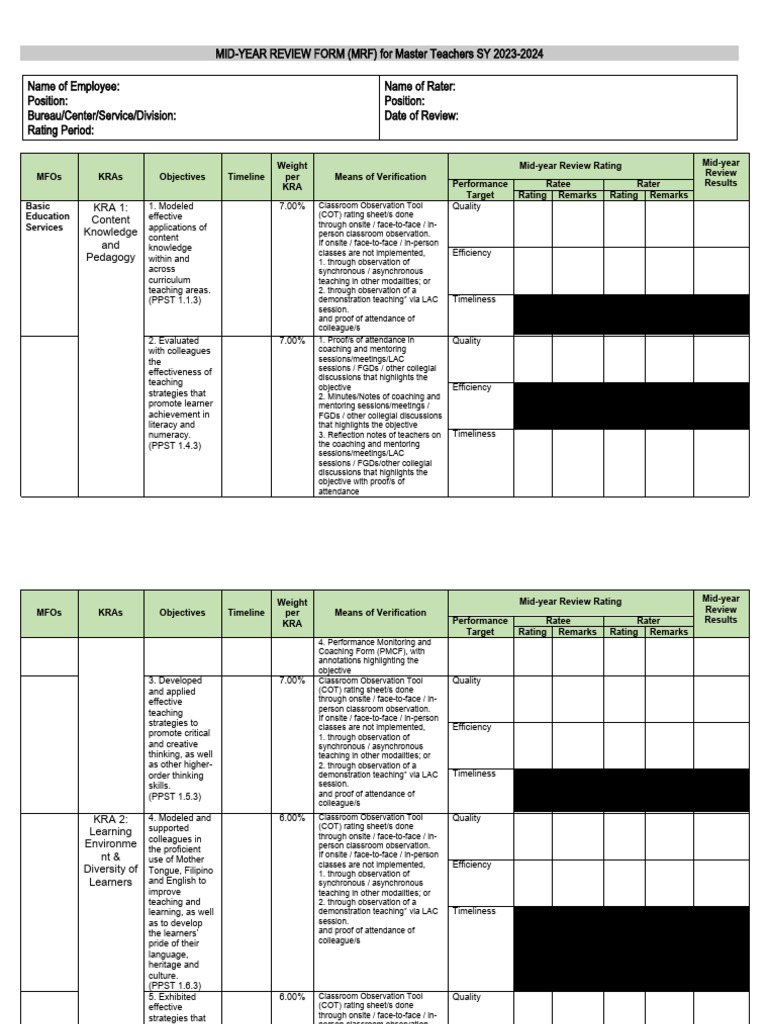 MRF MT Sy 2023 2024 | PDF | Mentorship | Learning
