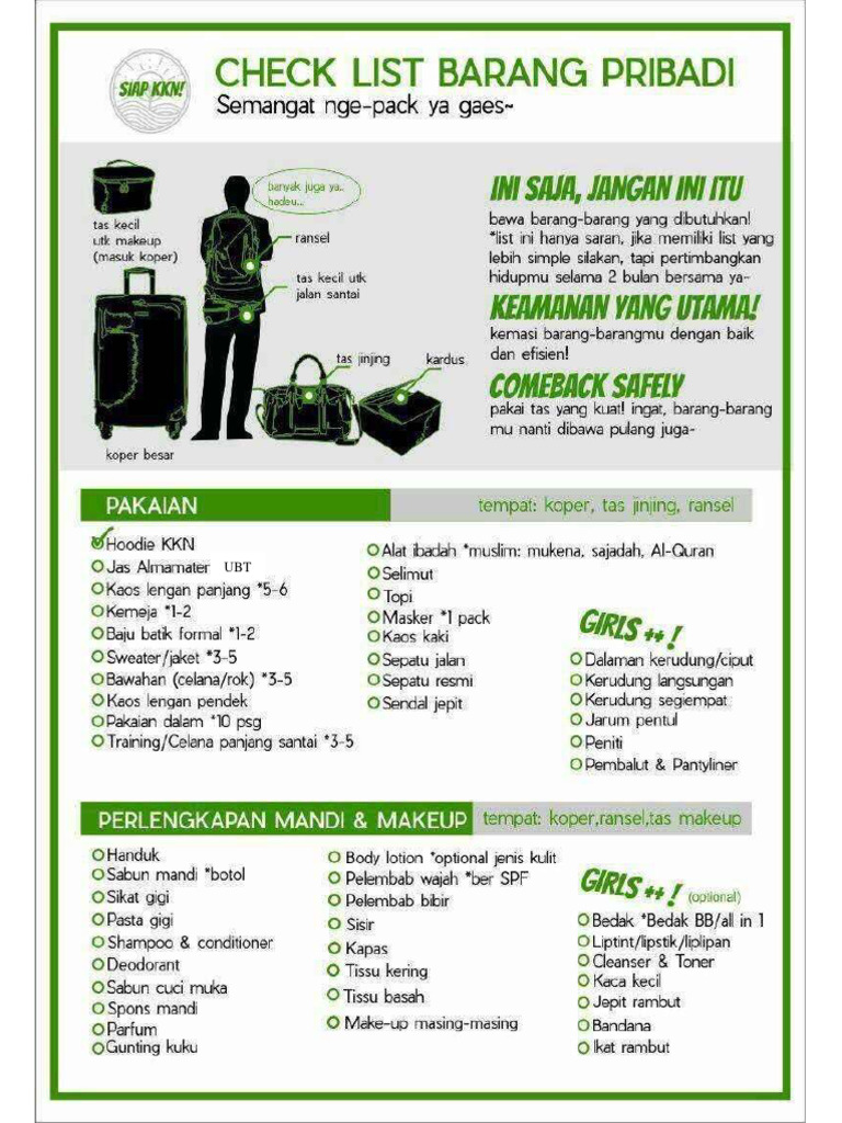 Packing List KKN 1 | PDF