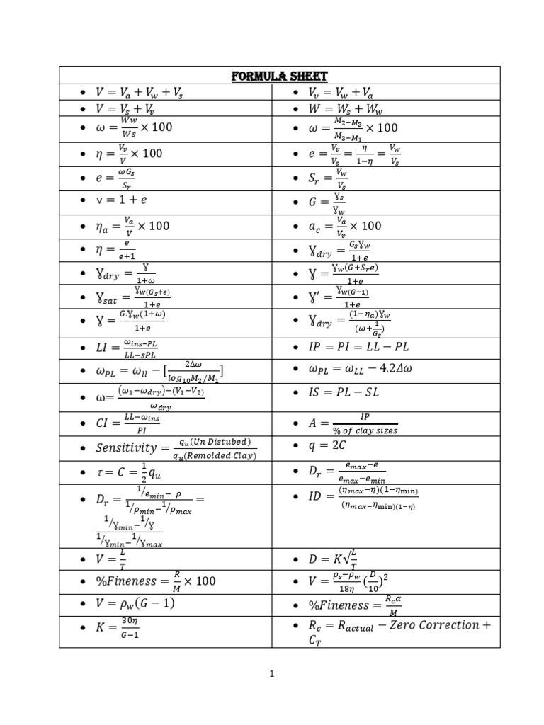 Soil FORMULAS | PDF