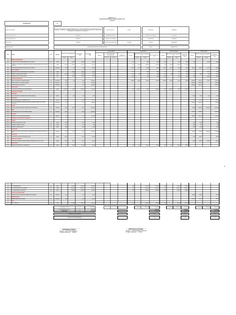 Formatos Oe - Valorizacion 01 | PDF
