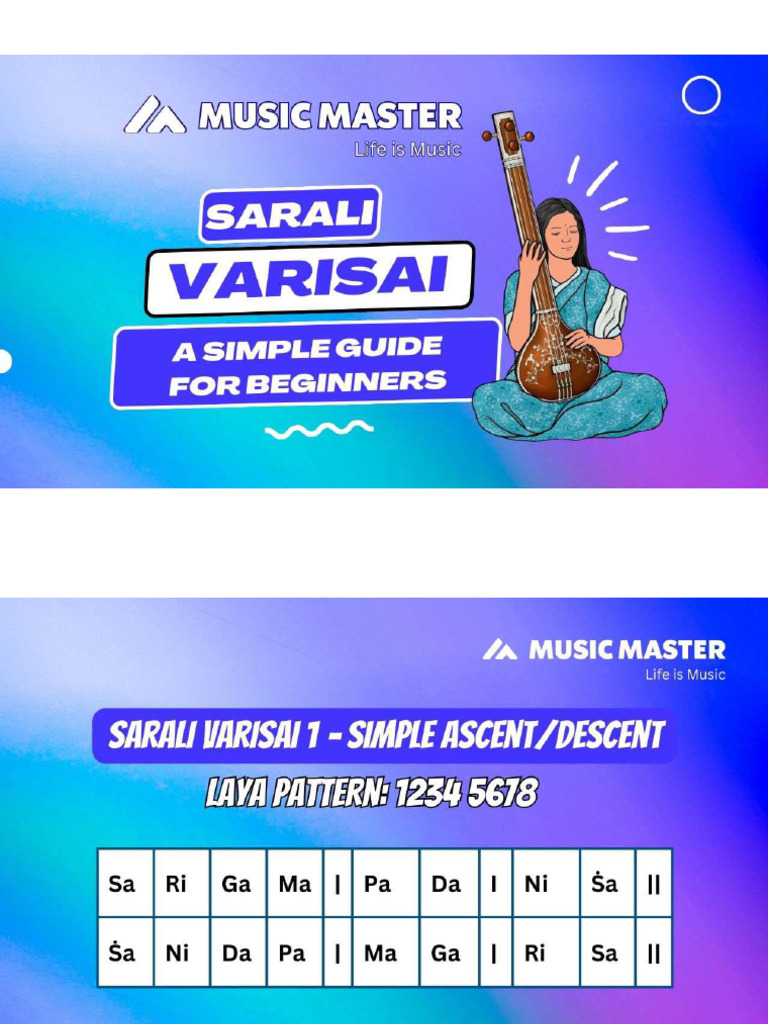 Sarali Varisai For Beginners - Music Master | PDF