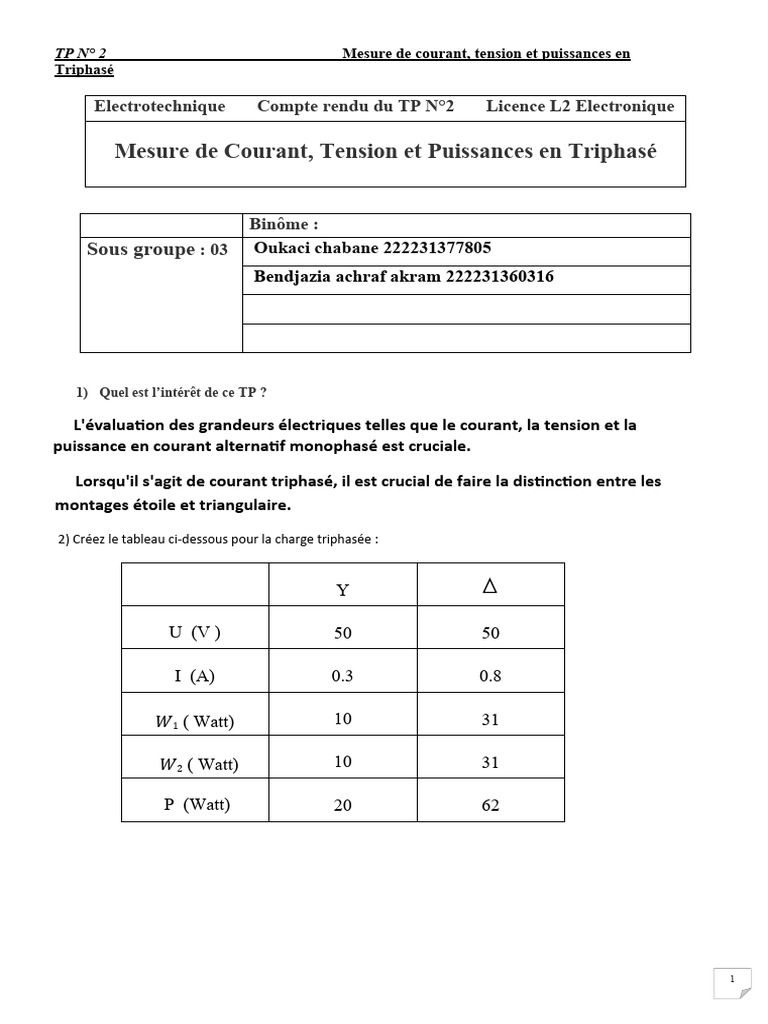 TP2 Compte Rendu | PDF