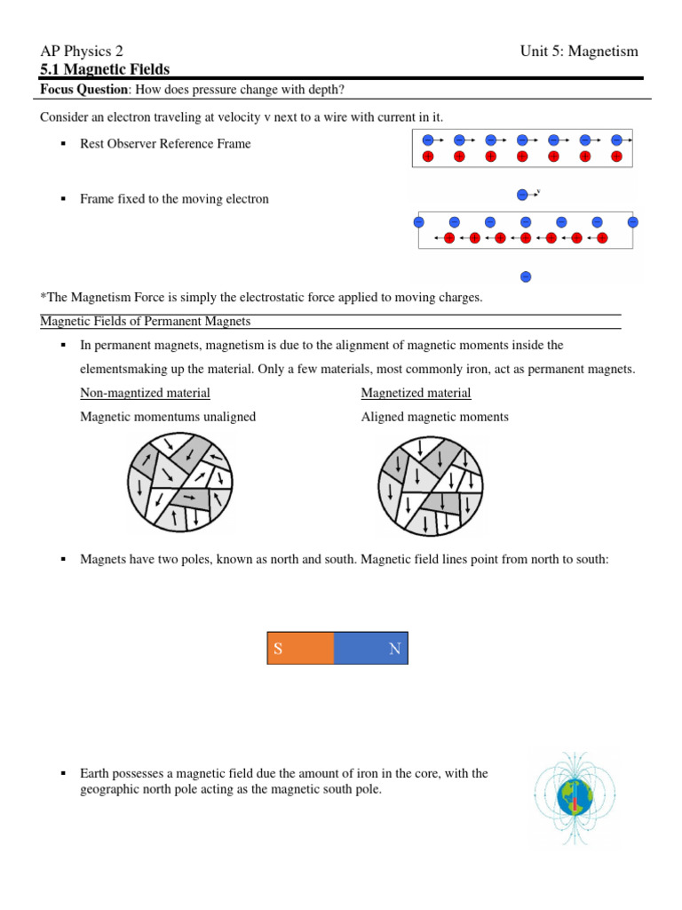 Magnetism Guided Notes | PDF | Magnetic Field | Electromagnetic Induction