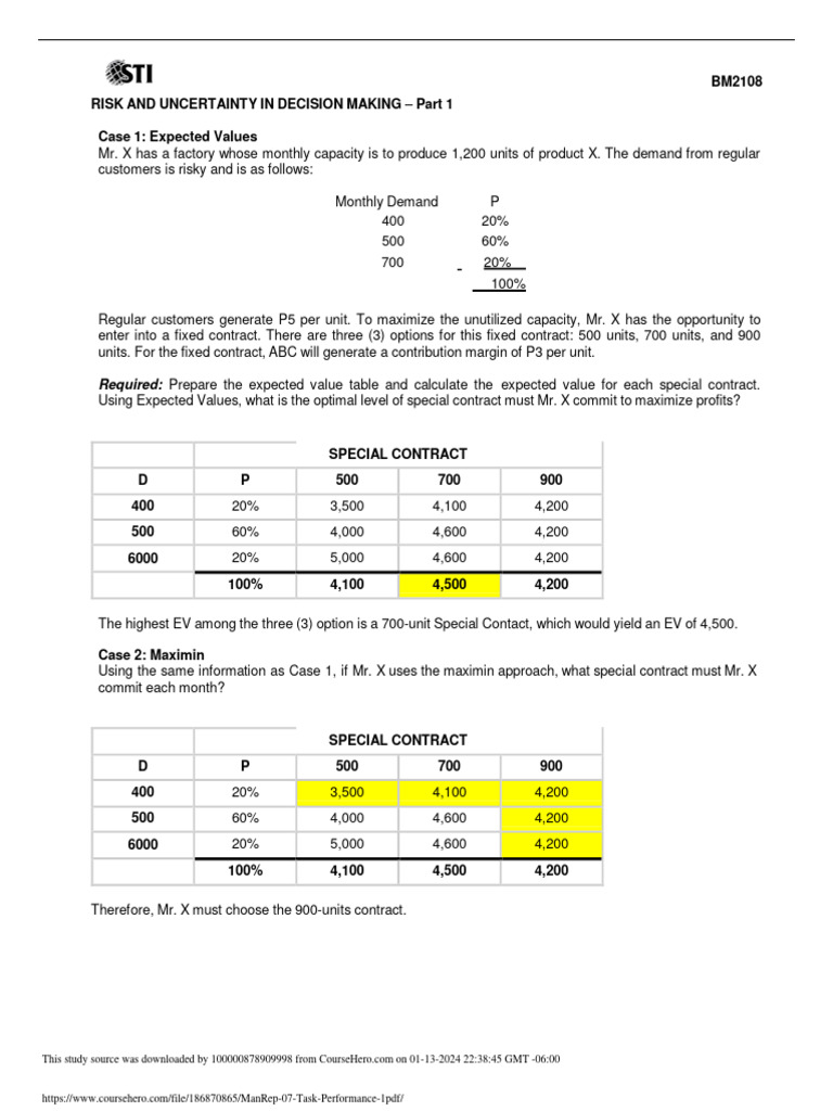 ManRep 07 Task Performance 1 PDF | PDF