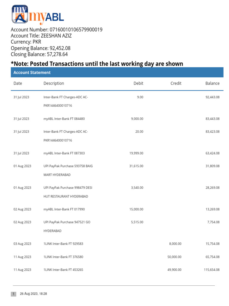 Note: Posted Transactions Until The Last Working Day Are Shown | PDF ...
