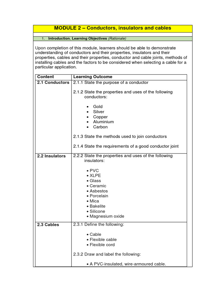 Conductors, Insulators and Cables Notes | PDF | Insulator (Electricity ...