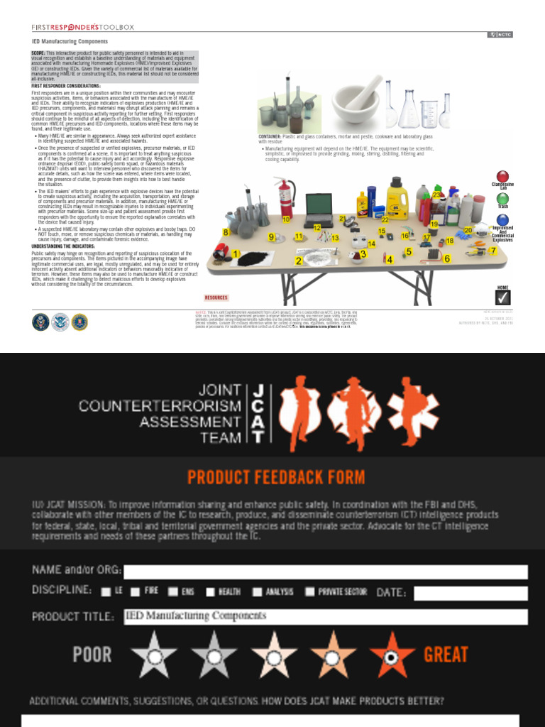 First Responder IED Awareness | PDF | Improvised Explosive Device ...