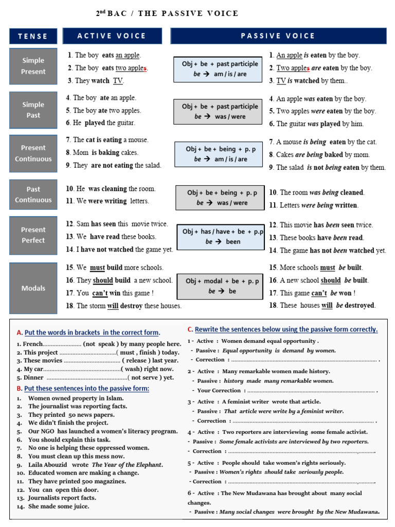 Passive Voice Grammar Exercises | PDF | Linguistics | Grammar