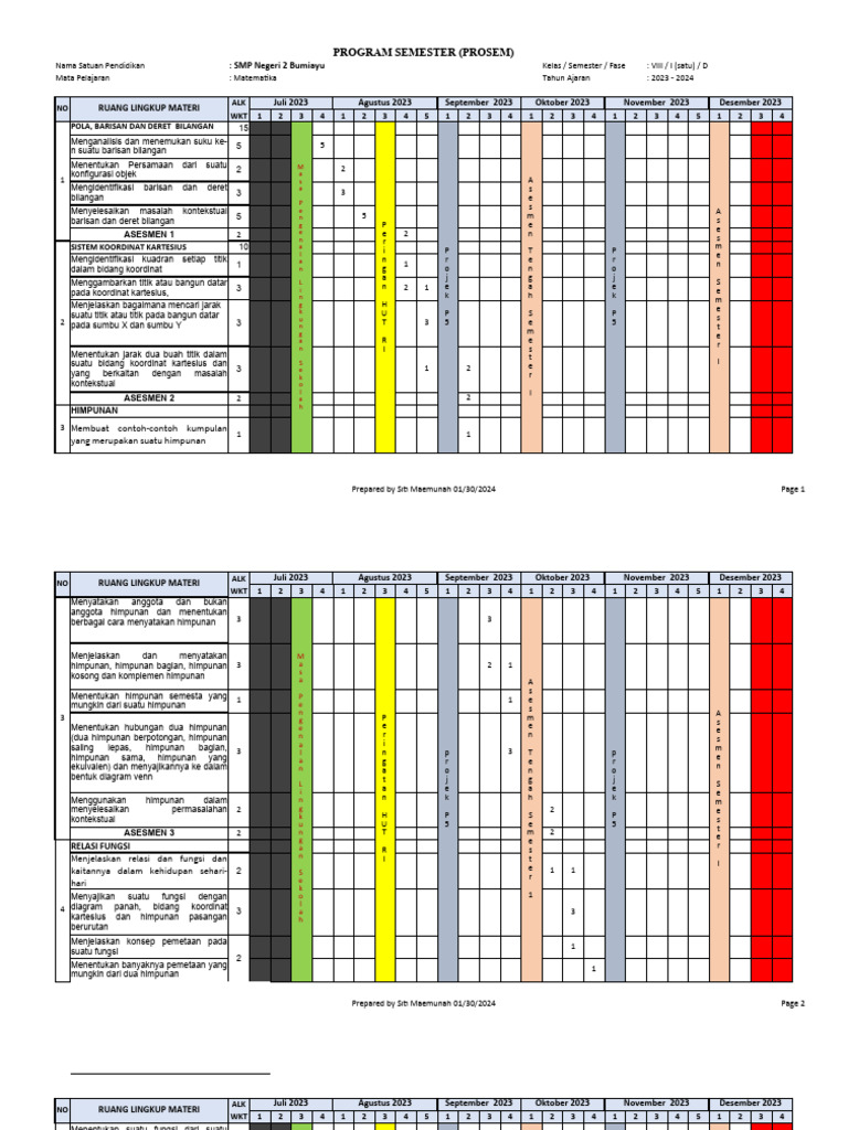 Prosem Kelas 8 SMT 1 2 TP 2023 2024 | PDF