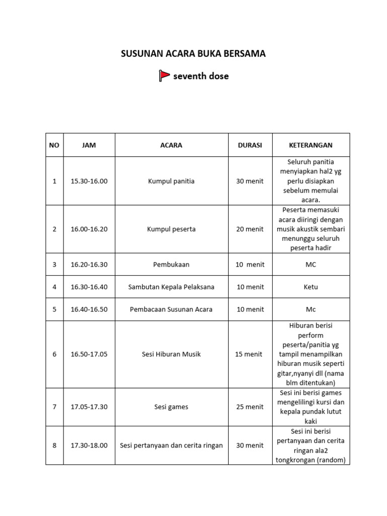 Rundown Acara Bukber | PDF